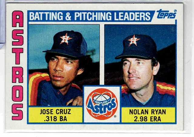 1984 TOPPS #66 Astros Leaders / Checklist (Jose Cruz / Nolan Ryan) CL ...
