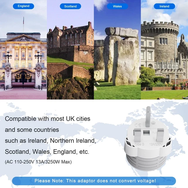 HEYMIX UK TRAVEL Adapter, Universal Plug for Australia, International ...