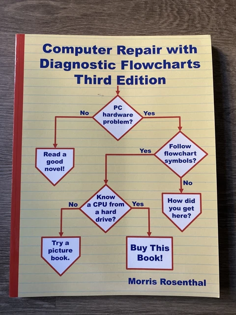 COMPUTER REPAIR WITH Diagnostic Flowcharts Third Edition ...