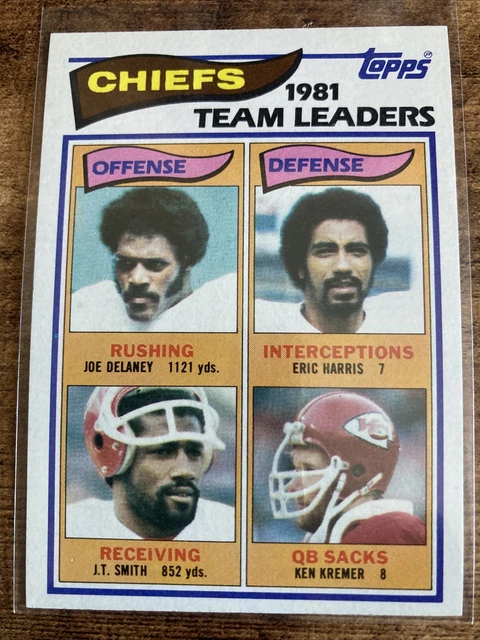 1982 TOPPS CARD #109 Team Leaders JOE DELANEY KEN KREMER Kansas City ...