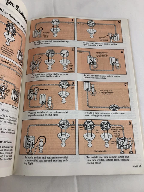1979 VINTAGE SEARS Simplified Electrical Wiring Book Manual Handbook ... 1979 VINTAGE SEARS Simplified Electrical Wiring Book Manual Handbook ...