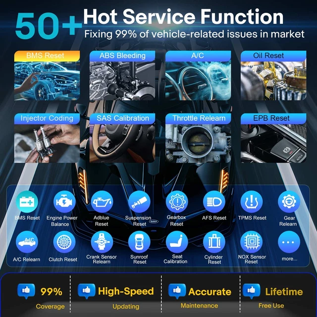 LAUNCH X431 PRO3S+ Elite Bidirectional Scanner with SmartLink 2.0 For ...