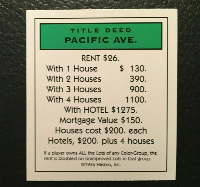 MONOPOLY PACIFIC AVE Title Deed Card Replacement Game Piece / Part EUR ...