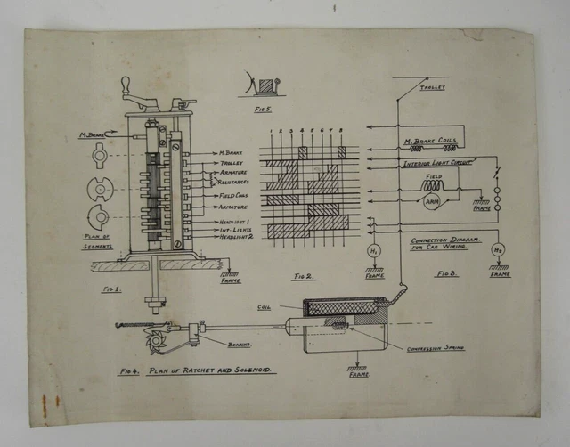CONNECTION DIAGRAM OF A Tramcar Controller Unknown Publisher £5.40 ...