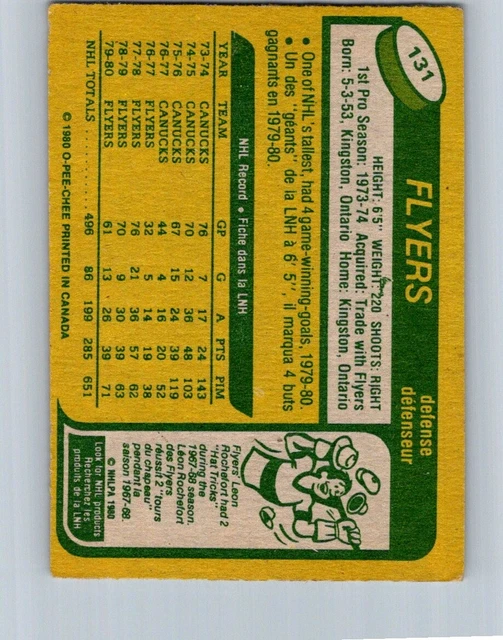 VINTAGE HOCKEY CARD O-Pee-Chee 1980 Philadelphia Flyers Bob Dailey ...