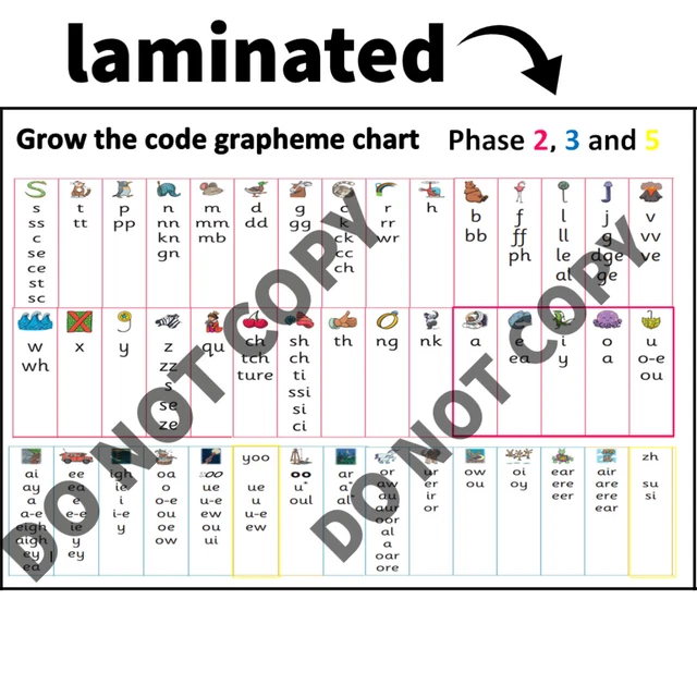 GRAPHEME CHART PHASES 2,3, 5 (Big Cat Phonics for Little Wandle Letters ...