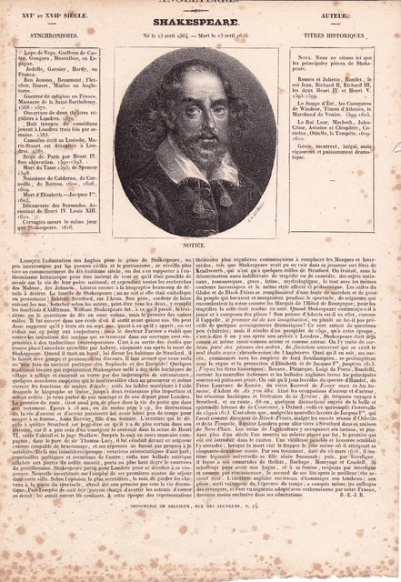 PORTRAIT WILLIAM SHAKESPEARE Théâtre Theater Poésie Poetry Lithographie ...