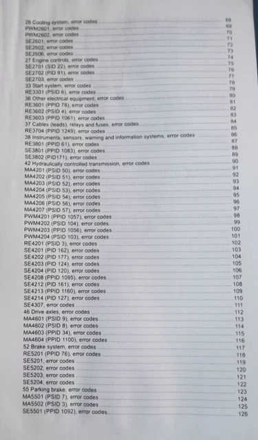 VOLVO A25D A30D Dump Truck Error Codes Service Shop Repair Workshop ...