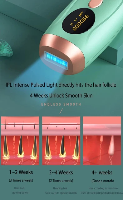 EPILATOR LASER PERMANENT-LUMIÈRE Pulsed Pro Hair Removal Permanent ...