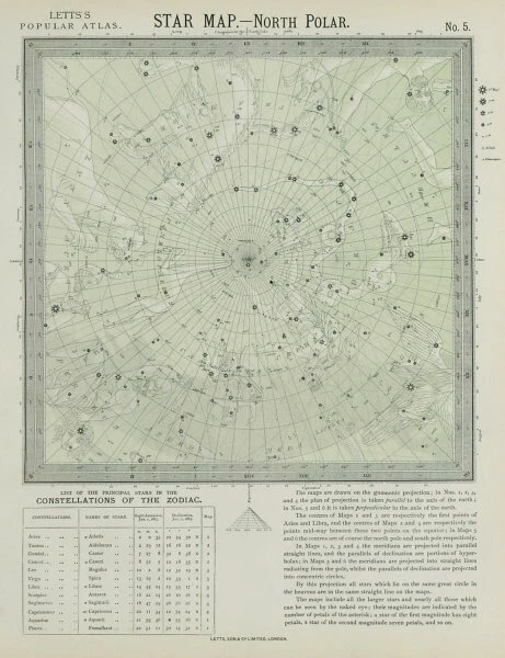 OLD MAP OF The North Pole £0.99 - PicClick UK