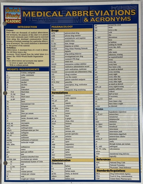 MEDICAL ABBREVIATIONS & Acronyms Laminate Reference Chart by Corinne B ...