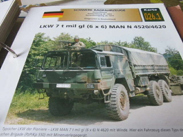 MILITÄRFAHRZEUGE ARCHIV SCHWERE Radkfz 26.1 MAN N 4520/4620 LKW 7T BRD ...