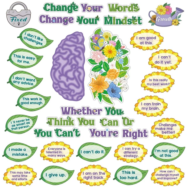 FLOWERS GROWTH Mindset Posters for Classroom Bulletin Board Display ...