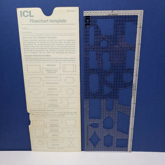 ICL FLOWCHARTING Template International Computers Limited with Sleeve ...