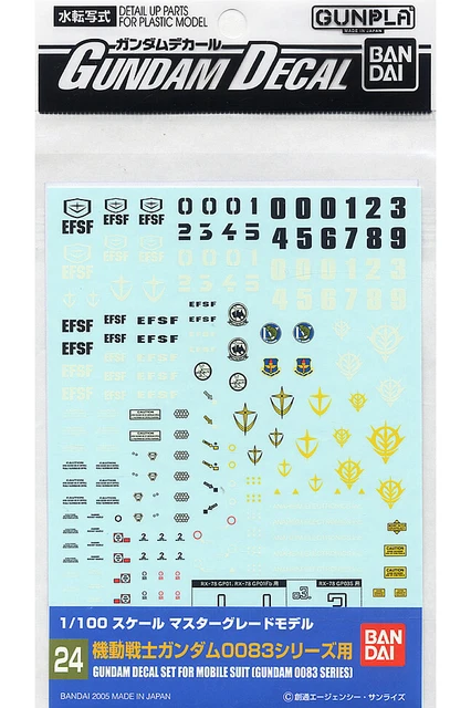 GD24 GUNDAM DECAL Gunpla MG Master Grade Multi Gundam 0083 Series ...