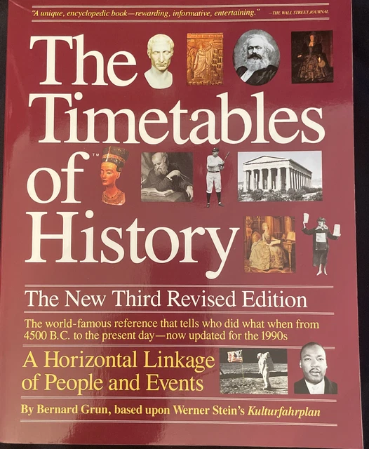 THE TIMETABLES OF History : A Horizontal Linkage of People and Events ...