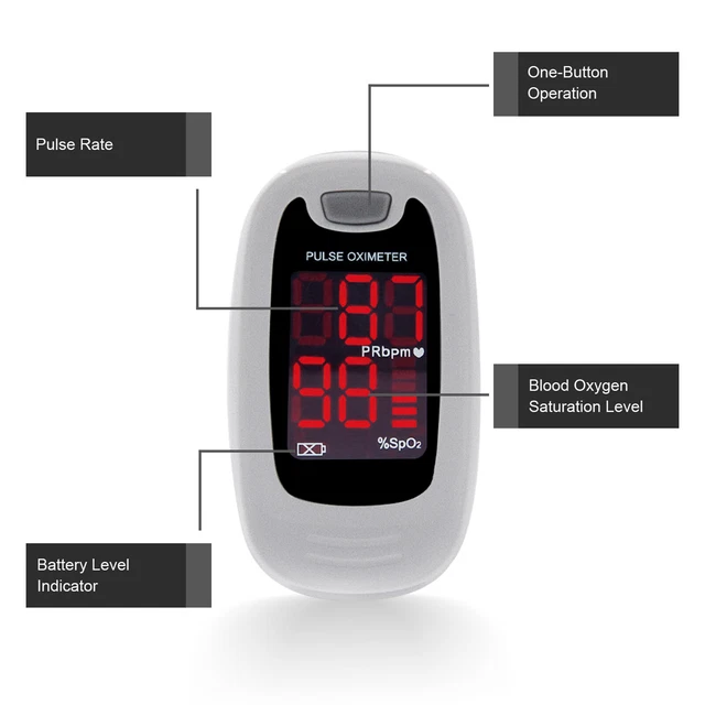 CONTEC CMS50M OXIMETER Pulse Rate Blood Oxygen Monitor Spo2 PR Machine ...