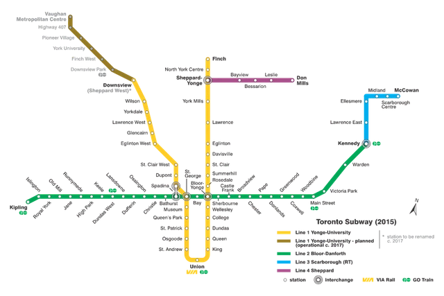 &SISTEMA METROPOLITANO DI Toronto Canada diagramma metropolitana mappa ...