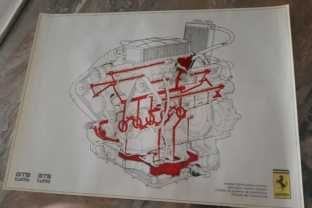 FERRARI GTS -GTB 1980s Genuine Poster Ferrari (engine ).26"x19" (68x49 ...