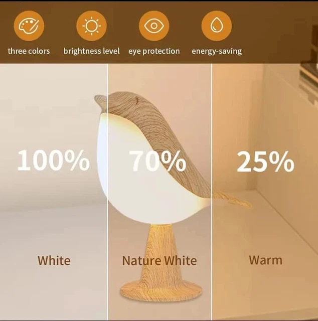 3 COLORS WOODEN Bird Night LED Lamp/ Diffuser Touch Switch,Rechargeable ...