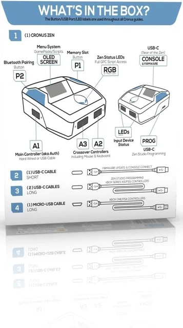 CRONUS ZEN CONTROLLER Emulator for Xbox, Playstation, Nintendo and PC ...