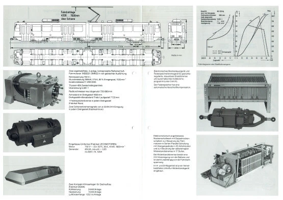 FICHE TECHNIQUE SIEMENS tramway wagon à propulsion à mouvement U2a ...