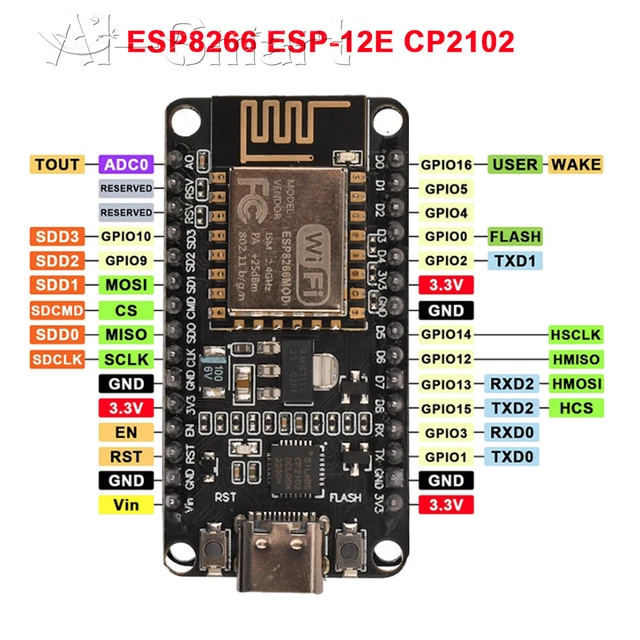 TYPE-C NODEMCU V3 ESP8266 Serial Module CP2102 ESP-12E WiFi Development ...