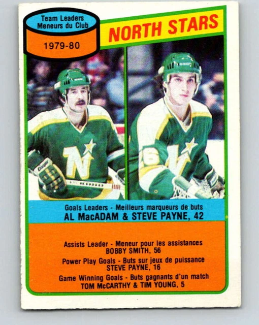 1980-81 O-PEE-CHEE #139 Al MacAdam/Steve Payne TL Minnesota North Stars ...