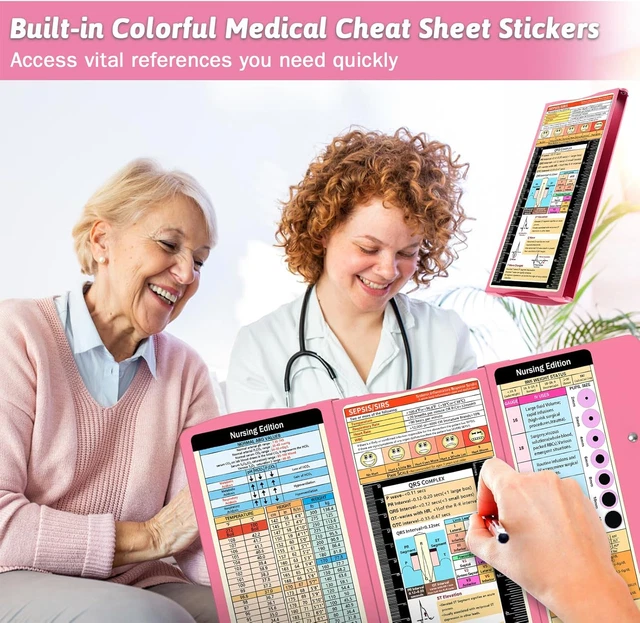 NURSING CLIPBOARD FOLDABLE Medical: Nursing Edition Cheat Sheets ...
