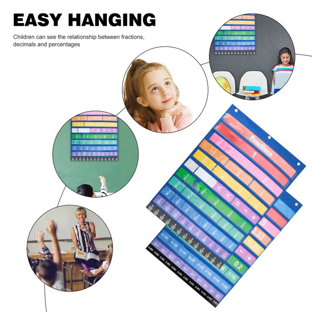SCORE CHART TEACHING Fractions Cards Division Math Posters for ...