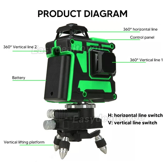 LASER LEVEL GREEN Light 3D 4/8/12 Lines Self Leveling 360° Rotary ...