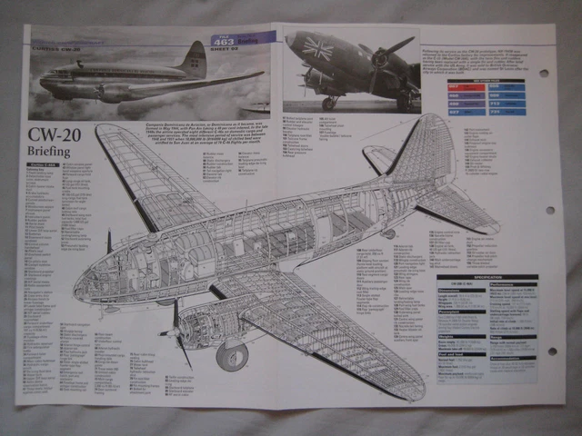 CUTAWAY KEY DRAWING of the Curtiss CW20 £4.99 - PicClick UK