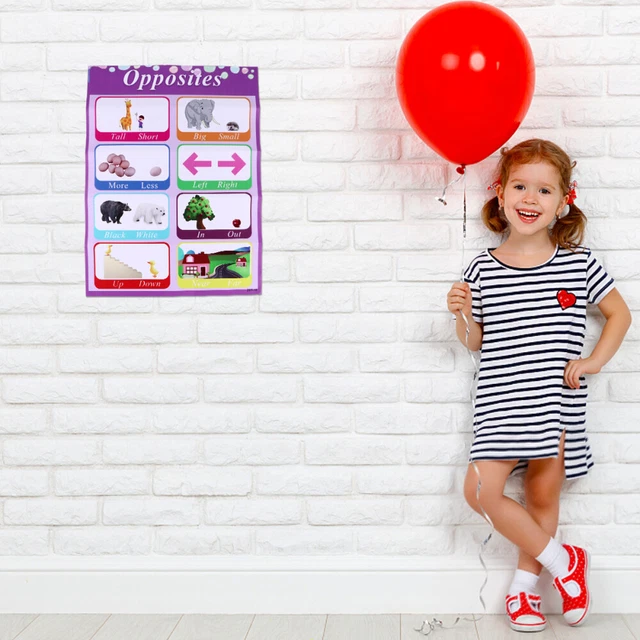 CLASS WALL CHART Laminated Learning Charts Stickers for Kids Childrens ...