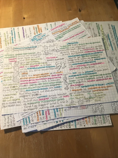 GCSE BIOLOGY AQA Handwritten Notes £5.00 - PicClick UK