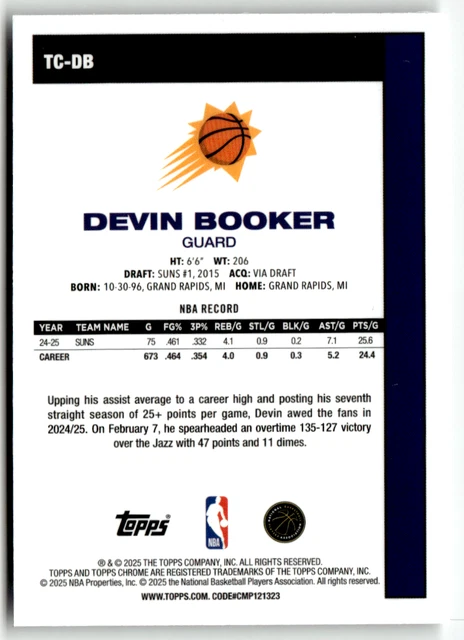 2025 TOPPS FLAGSHIP NBA No. TC-DB Devin Booker Mojo Refractor EUR 2,28 - PicClick ES
