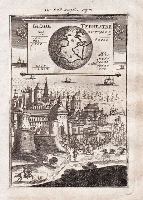 GLOBO GLOBO MAPPA del mondo mappa del mondo mappa incisione incisione ...