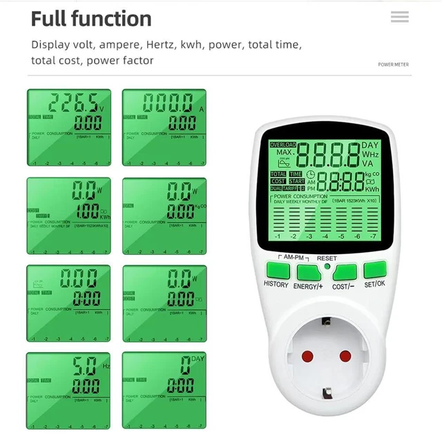 CURRENT METER SOCKET for feed-in measurement mini PV system solar ...