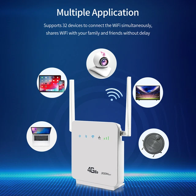 4G ROUTER MODEM External Antennas 4G Router Wireless Modem Internet ...