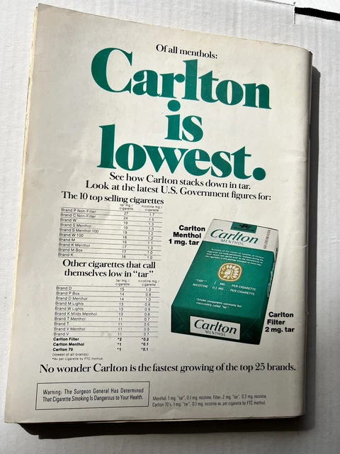 VINTAGE PLAYBOY NOVEMBER 1976 Patti McGuire Jimmy Carter Jacqueline ...