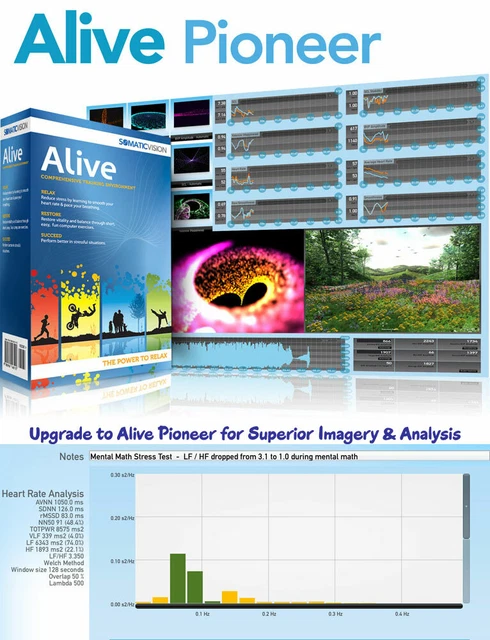 SUITE LOGICIELLE ALIVE Pioneer Biofeedback EUR 655,27 - PicClick FR