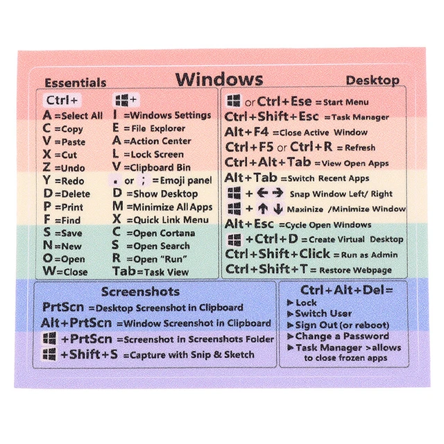 Windows Keyboard Reference Shortcut Cheat Sheet Stick - vrogue.co Windows Keyboard Reference Shortcut Cheat Sheet Stick - vrogue.co