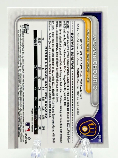 2024 BOWMAN CROMATO Jackson Chourio Mega Box Aqua/125 #BCP-140 ...