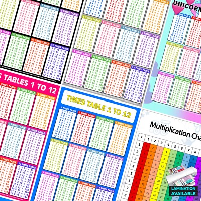 TIMES TABLES CHILDREN Education Posters Math Multiplication Wall Chart ...