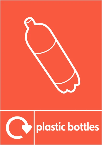 PLASTIC BOTTLES - WRAP Plastic Waste Recycling Signs Sign Adhesive ...