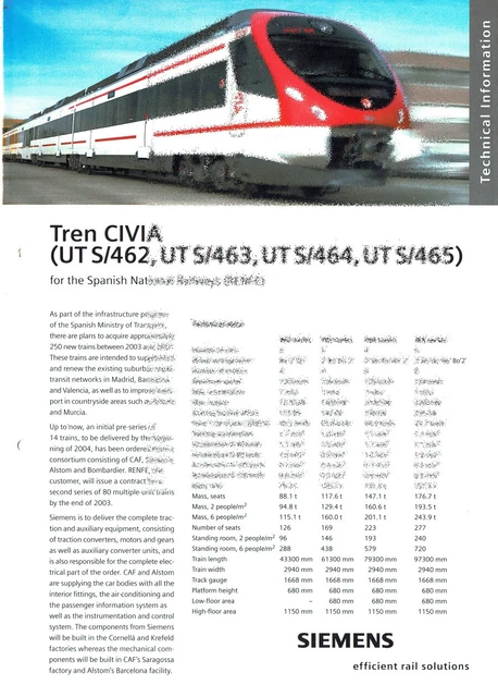 SIEMENS DATASHEET OF '03 regional train Tren CIVA UT S/462...465 for ...