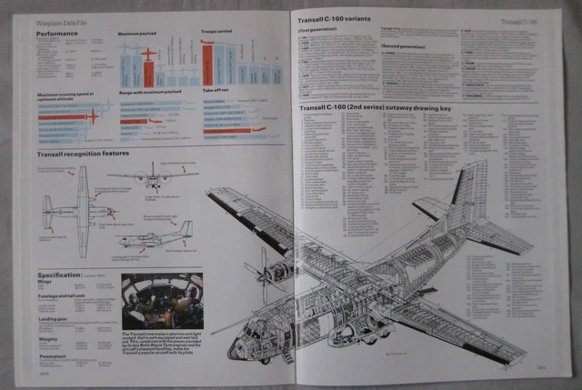 WARPLANE ORBIS MAGAZINE Issue 102 Transall C-160 Cutaway drawing ...