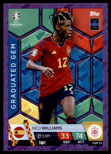 TOPPS MATCH ATTAX Euro 2024 - Nico Williams ROOKIE Purple Parallel No ... TOPPS MATCH ATTAX Euro 2024 - Nico Williams ROOKIE Purple Parallel No ...