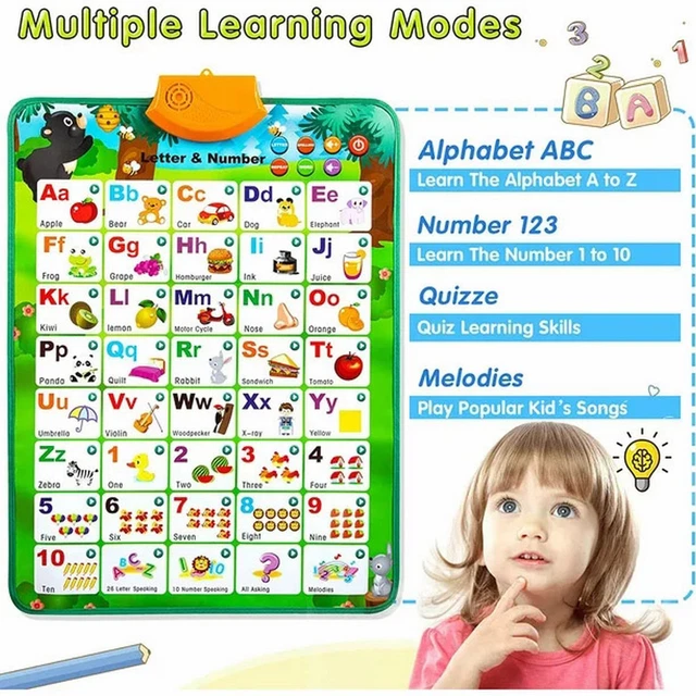EARLY EDUCATION ELECTRONIC Interactive Alphabet Wall Chart Preschool ...