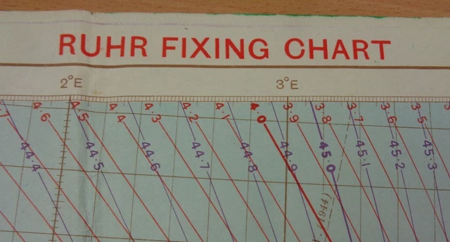 WW2 RAF BOMBING raids map entitled "RUHR FIXING CHART" (RUHR VALLEY ...