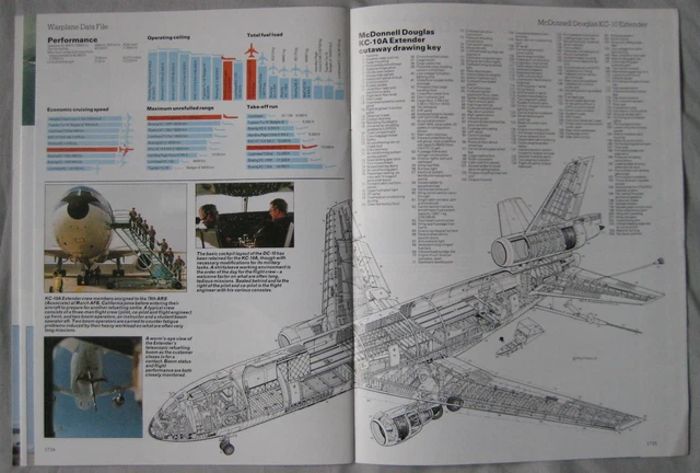 WARPLANE ISSUE 87 McDonnell Douglas KC-10 Extender cutaway drawing ...